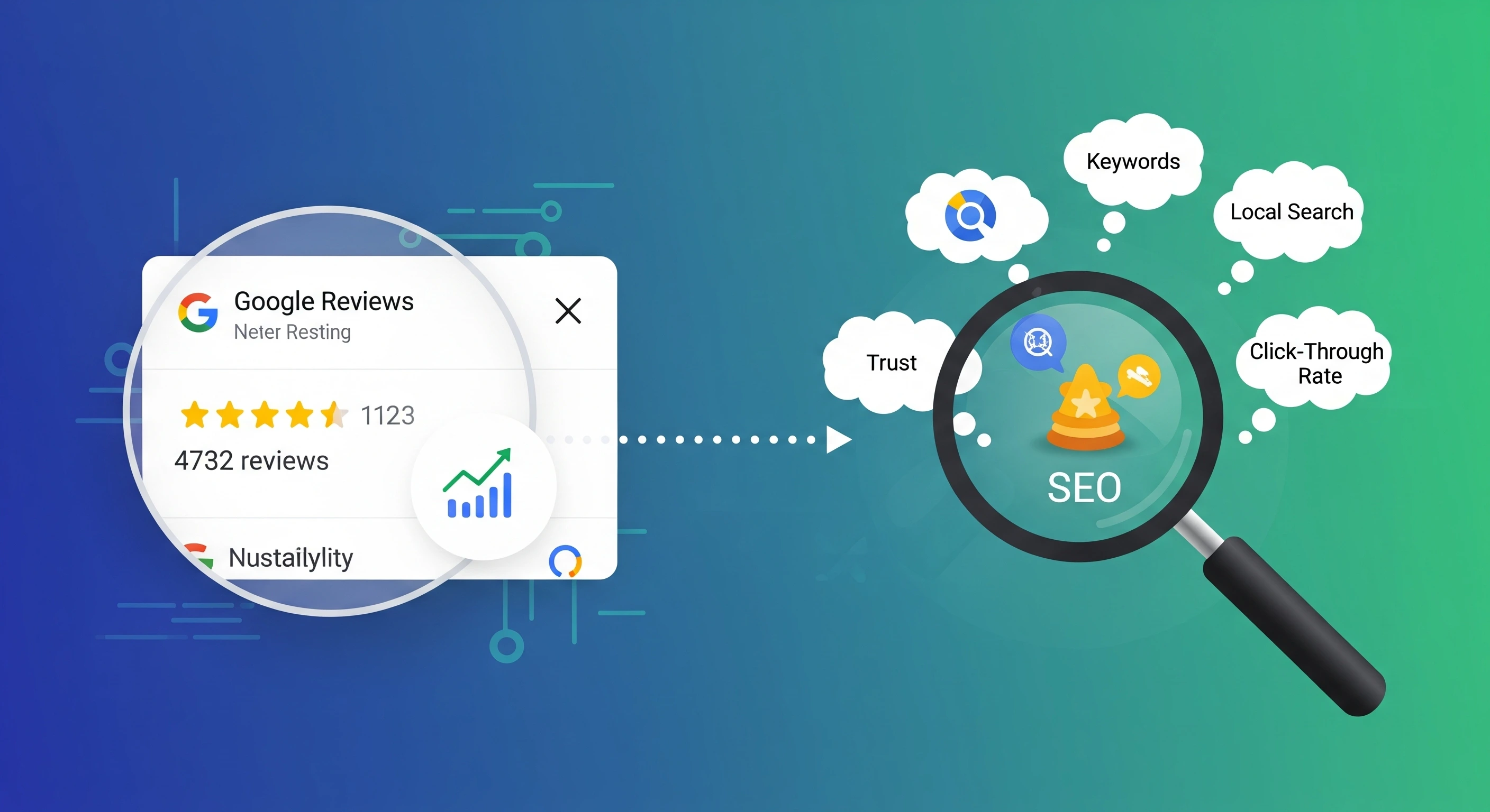 Do Google Reviews Help SEO?